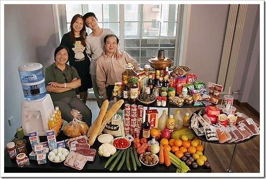 Discover What People Eat Around The World In Photos