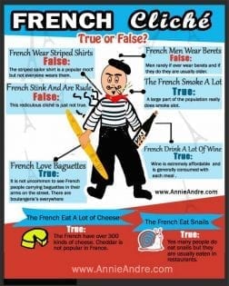 Top 10 French Stereotypes about France & the people +infographic