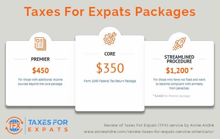 My Taxes For Expats Review For Americans Living Abroad: Are They Legit?