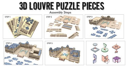 Fantastic Francophile & French Gifts For Kids And Teens Who Love France