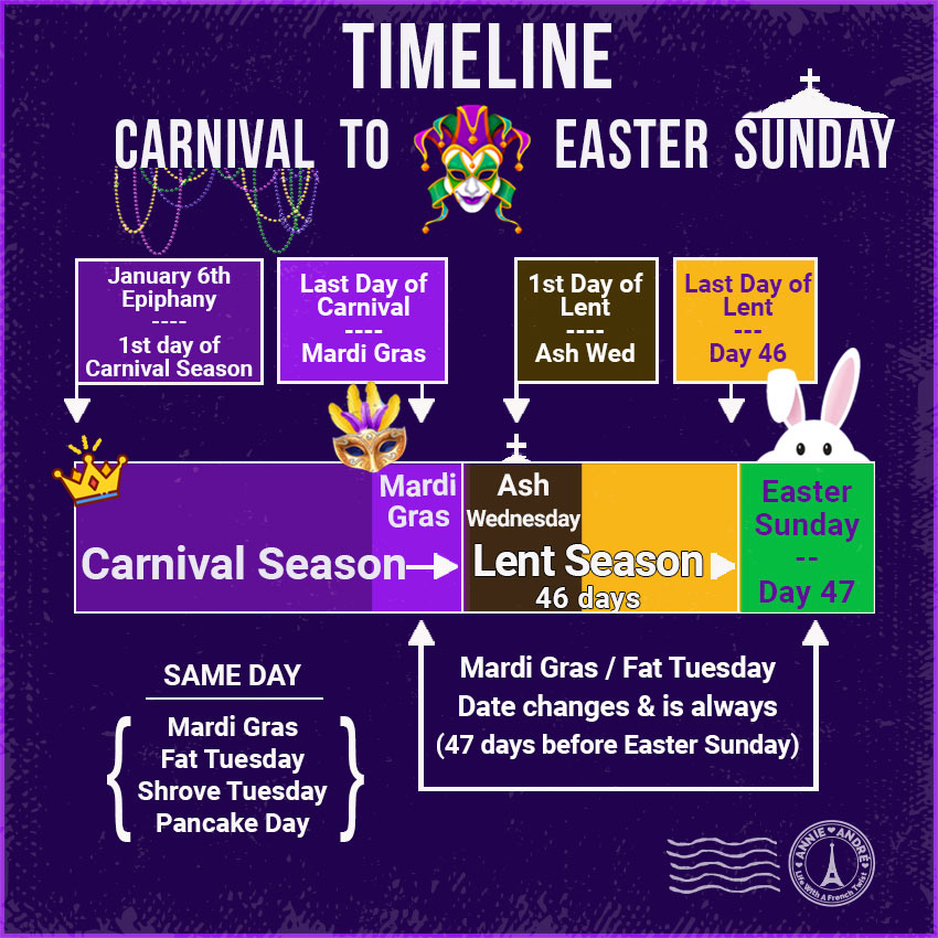 France Mardi Gras Traditions: Pagan Party To Crazy Carnival