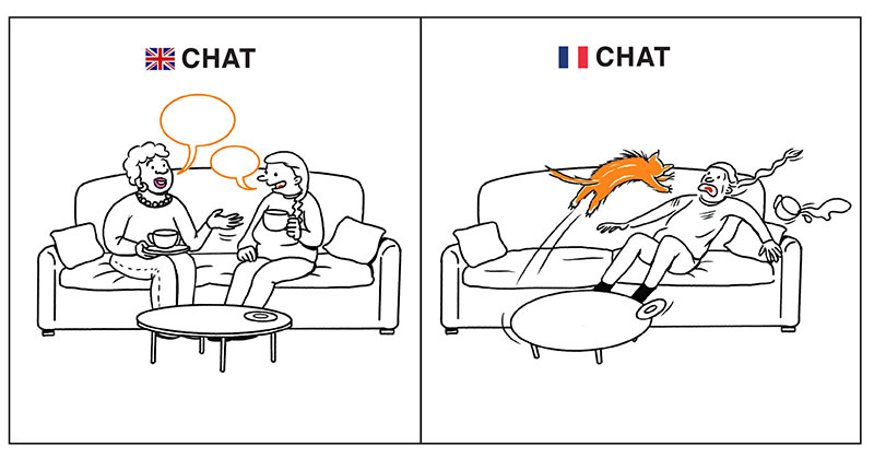 Online French Lessons | Annie André