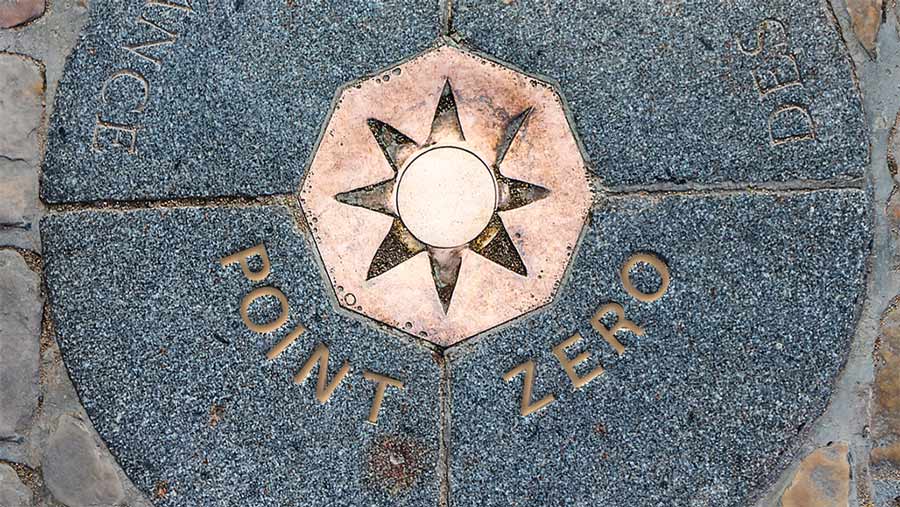 Paris Point Zero: The hard to find milestone marker in the center of ...