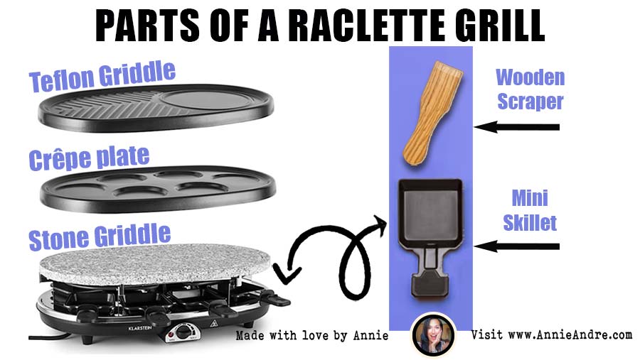What is Raclette? The other melted cheese dish cooked tableside