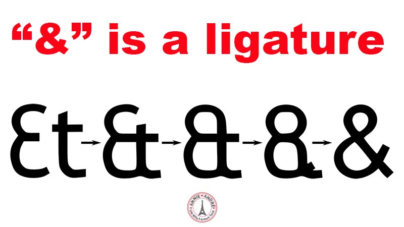 French accents: Those squiggly marks & symbols? à, ç, é, î
