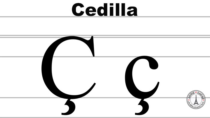 French accents: Those squiggly marks & symbols? à, ç, é, î
