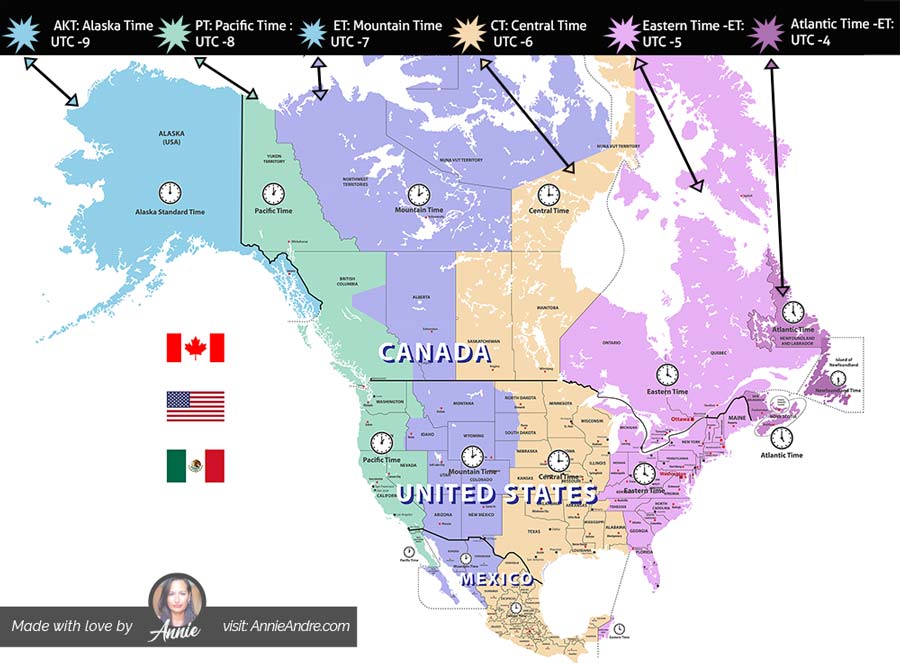 How do time zones work and why do we have them?